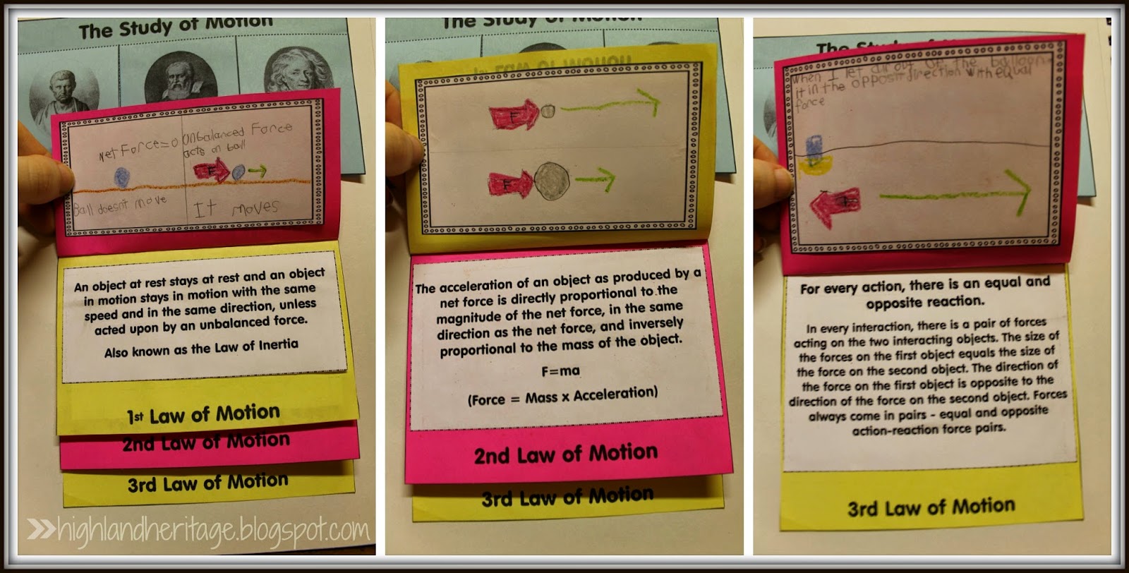 Highland Heritage Homeschool: Interactive Science Notebook - Physics ...