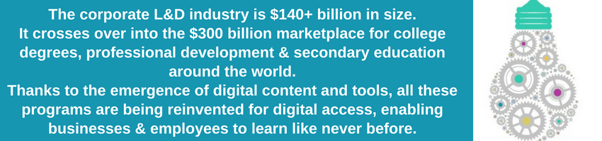 Helge Scherlund's eLearning News: Why does eLearning need a shift to ...