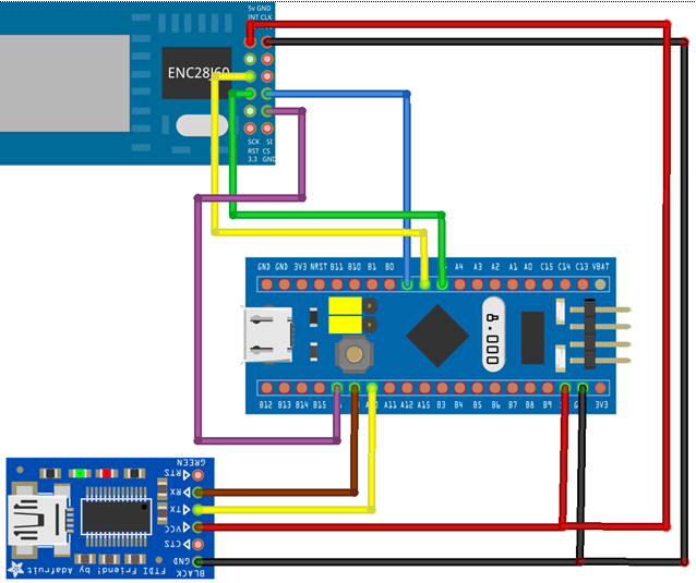 STM32F103C Interface ENC28J60 Board with EtherCard_STM.h