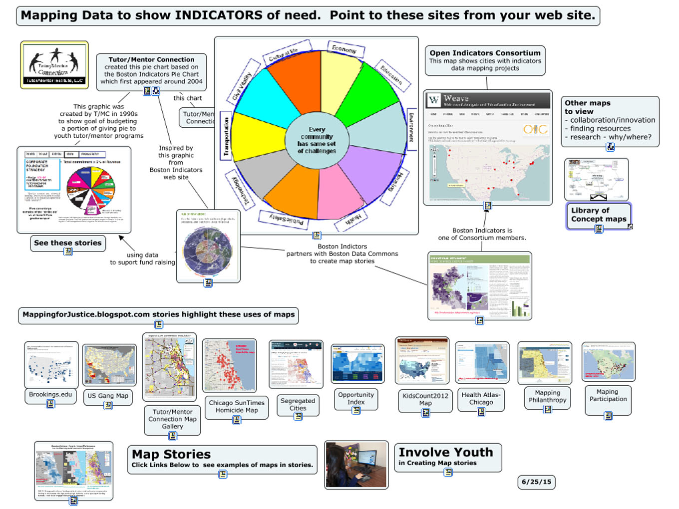 Tutor Mentor Institute, LLC: Maps, Maps and More Maps