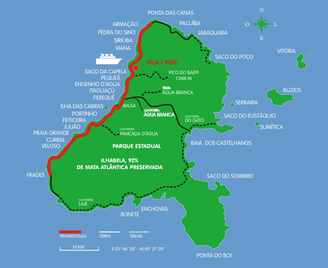 DICAS DE VIAGEM: Ilha Bela e São Sebastião