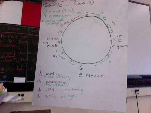 Signora Gorham Italiano Uno 2012-2013: Che ora e'? Che ore sono ...