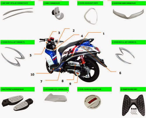 Aksesoris Yamaha Fino FI Variasi Keluaran Resmi Yamaha | Spek Motor