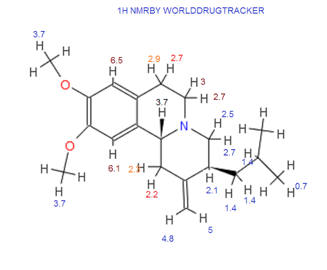 ORGANIC SPECTROSCOPY INTERNATIONAL: Isoquinoline molecule