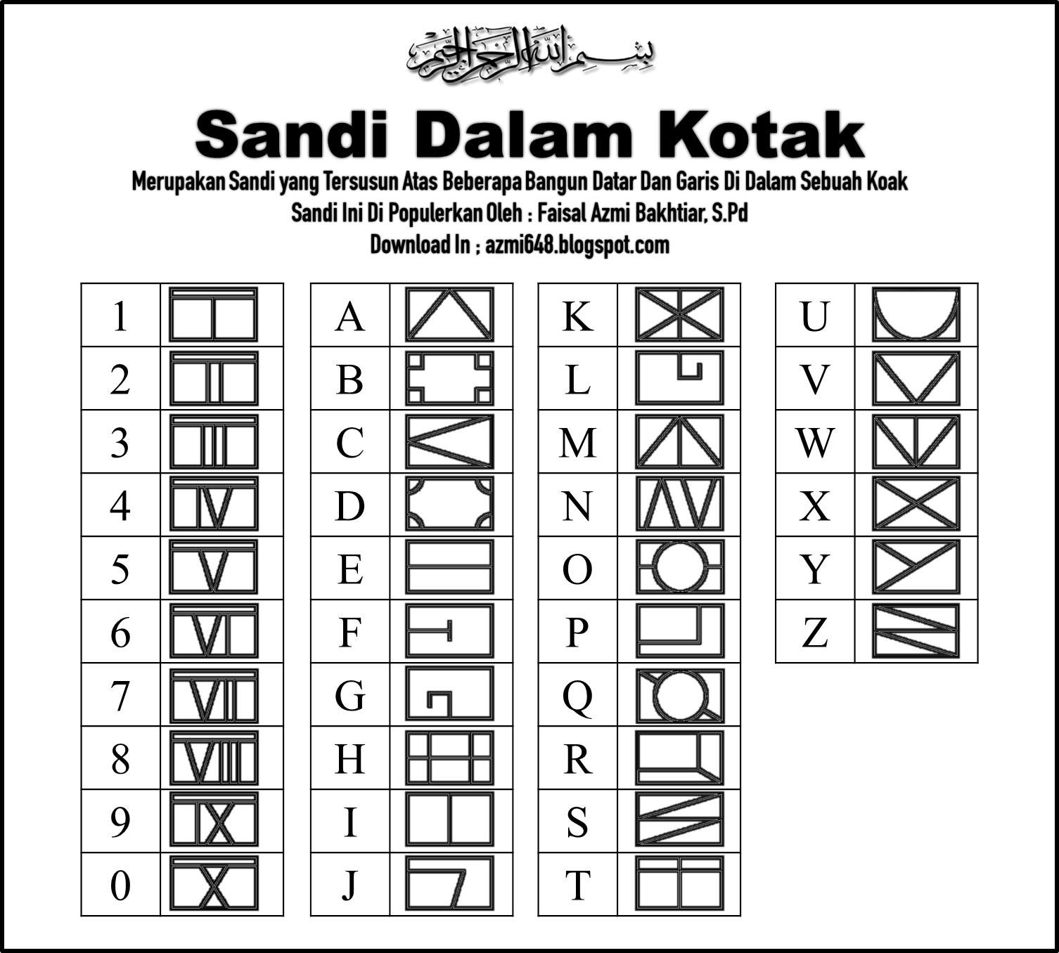 Pengetahuan: November 2013