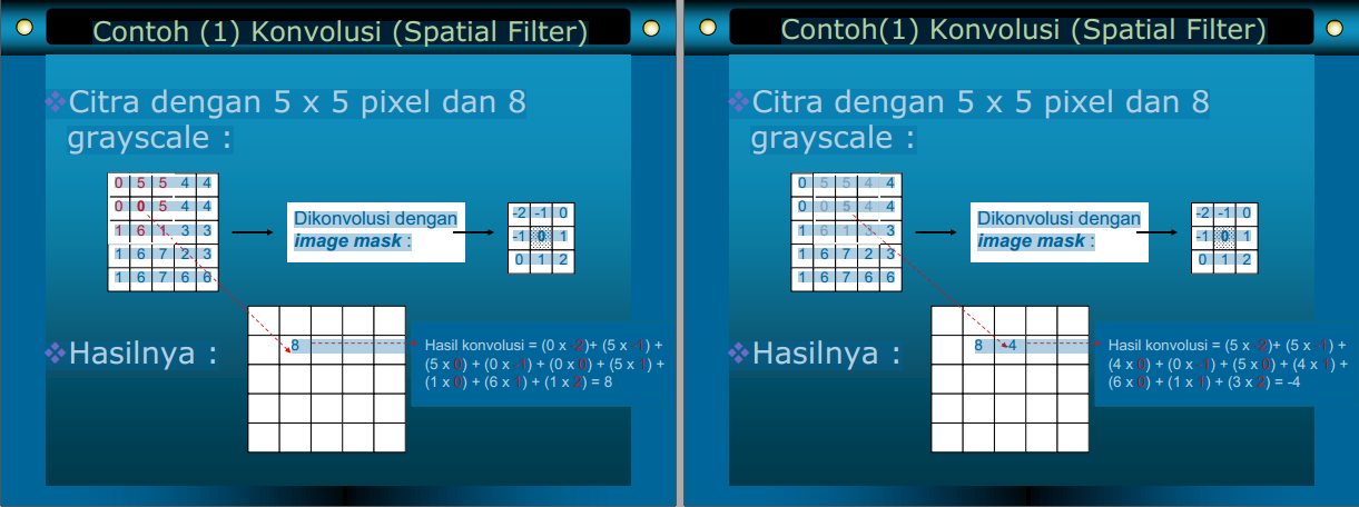KORELASI DAN KONVOLUSI - jhohan STIKOM