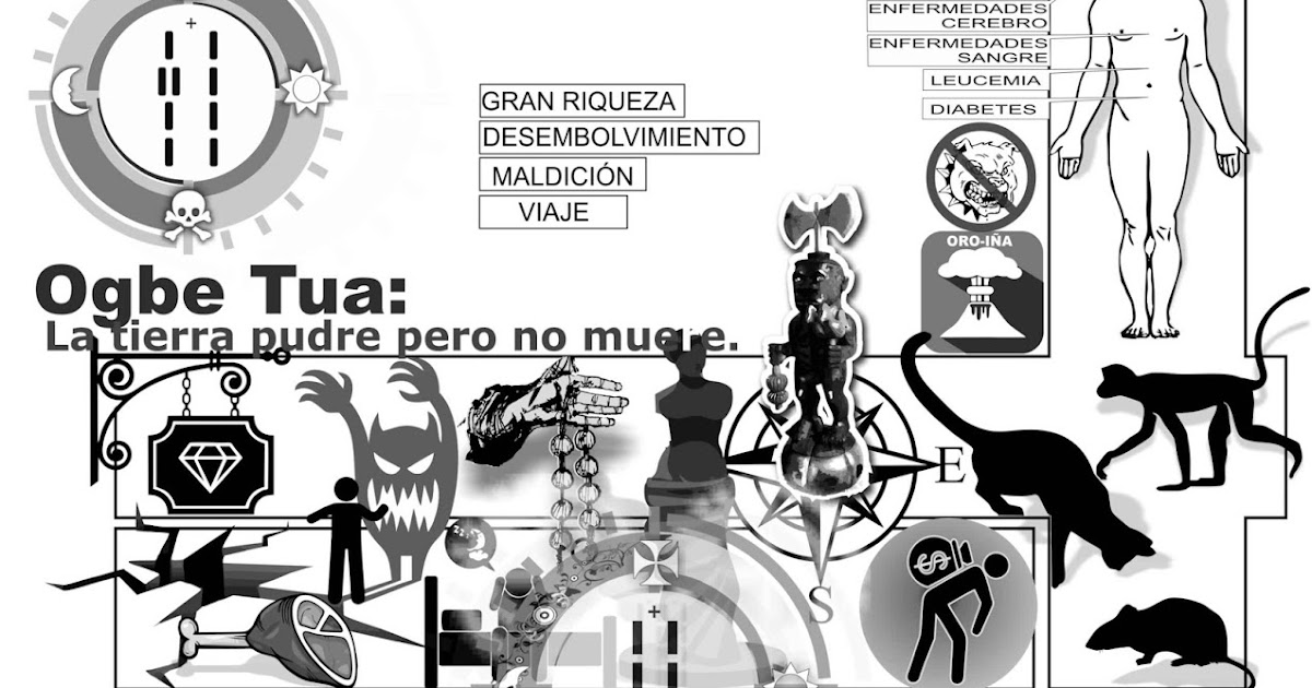 Venta de Tratado Enciclopédico de Ifa Ilustrado : OGBE TUA