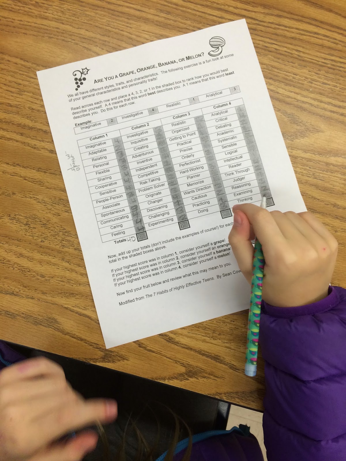 Ms. Sepp's Counselor Corner: Habit 6: Synergize