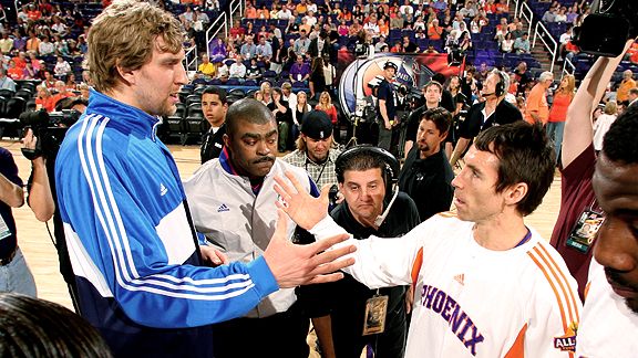 moperdmacu: steve nash dirk nowitzki drunk