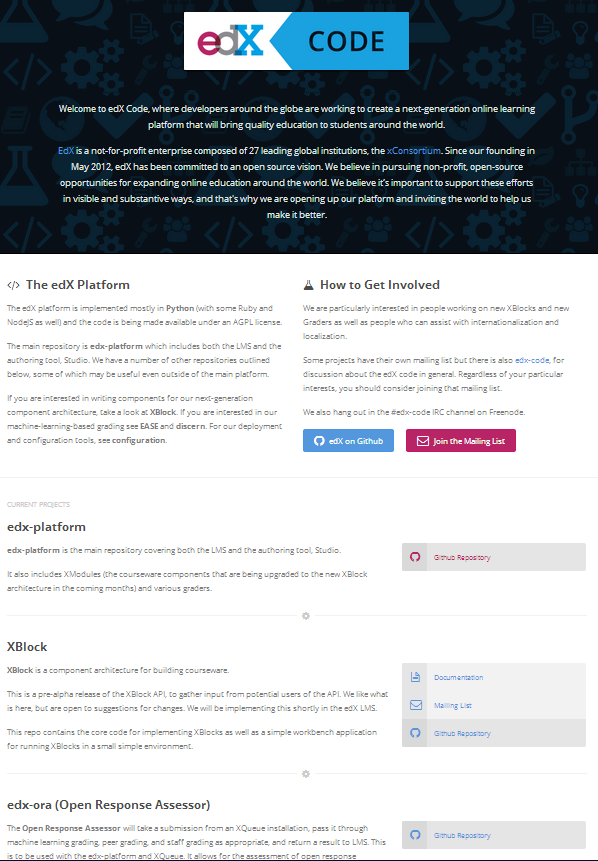 Arquitectura y Desarrollo de Software: Cómo colaborar con la plataforma ...