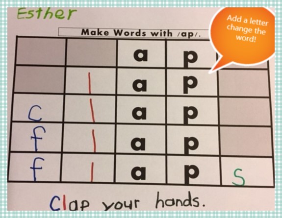 Reading2success: Adding letters to make new words