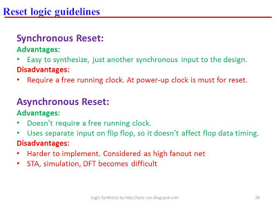 ASIC-System on Chip-VLSI Design: Reset logic guidelines, Registered ...