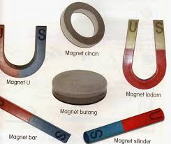 Encih Blogspot : makalah magnet pgsd