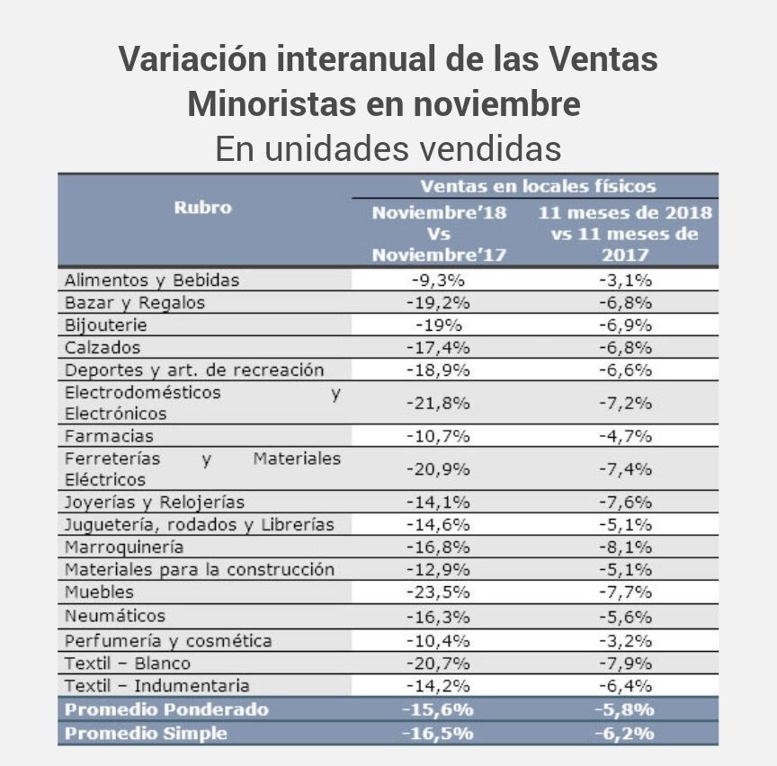 El Magma: ¿Cuanto mas se puede caer? El Magma: ¿Cuanto mas se puede caer?