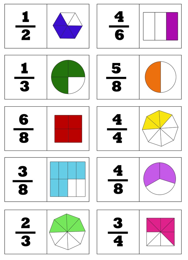 Fração na 1º fase do Ensino Fundamental