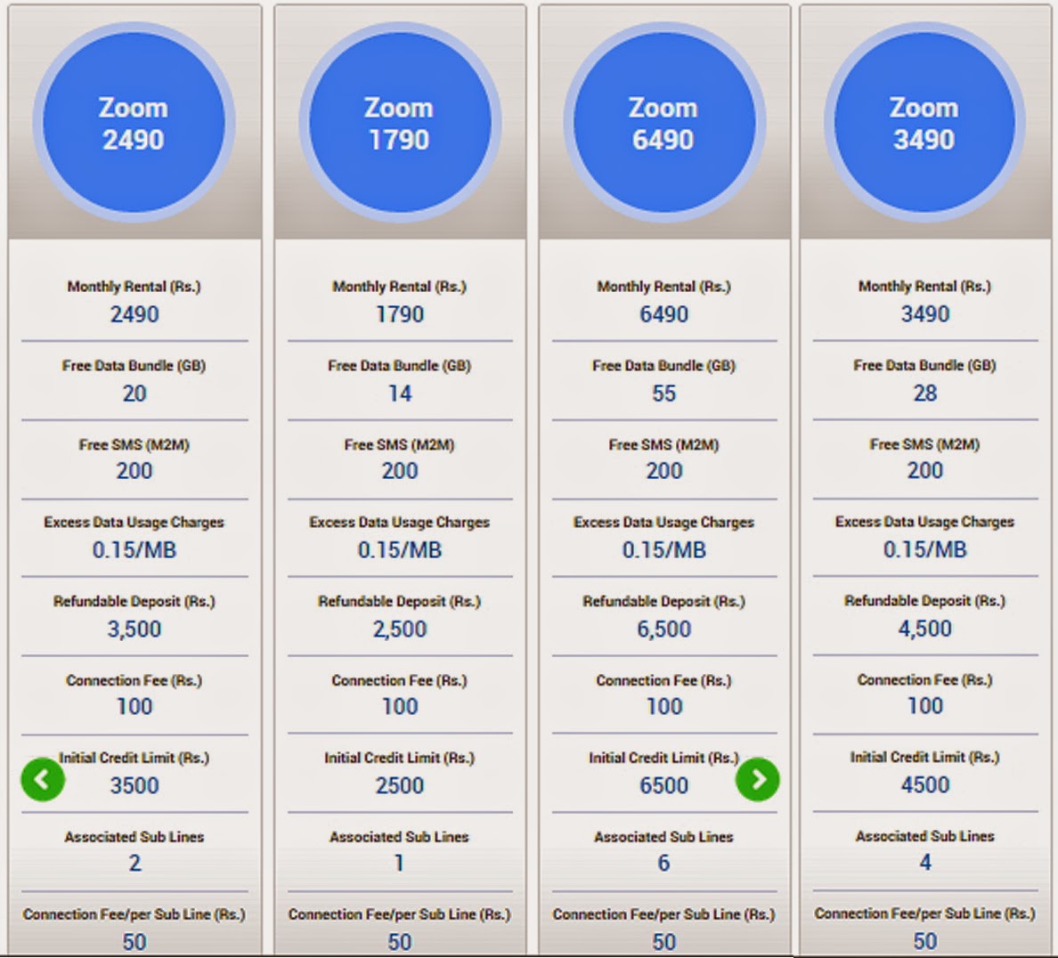 "අනාගතය රැගෙන පෙරටම"