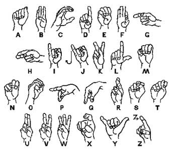 Language Muse: Sign language - teckenspråk - viittomakieli