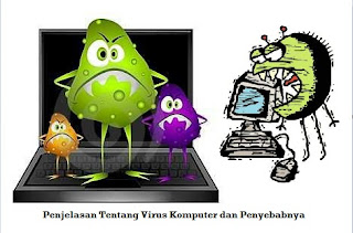 Pengertian Virus Komputer dan Penyebabnya ~ Blognya Misbakhul Munir