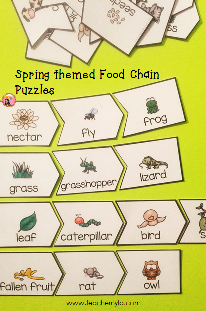 Nyla's Crafty Teaching: Food Chain Puzzles