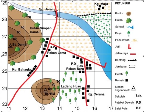 PPM 01 Seremban Timur Negeri Sembilan: ARAH MATA ANGIN DAN MENGENALI ...