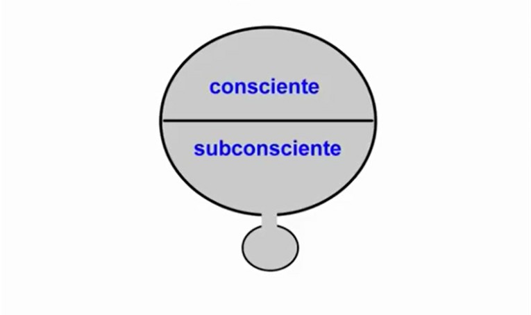 P O N D E R A Ç Õ E S: O Poder do Subconsciente - Traumas