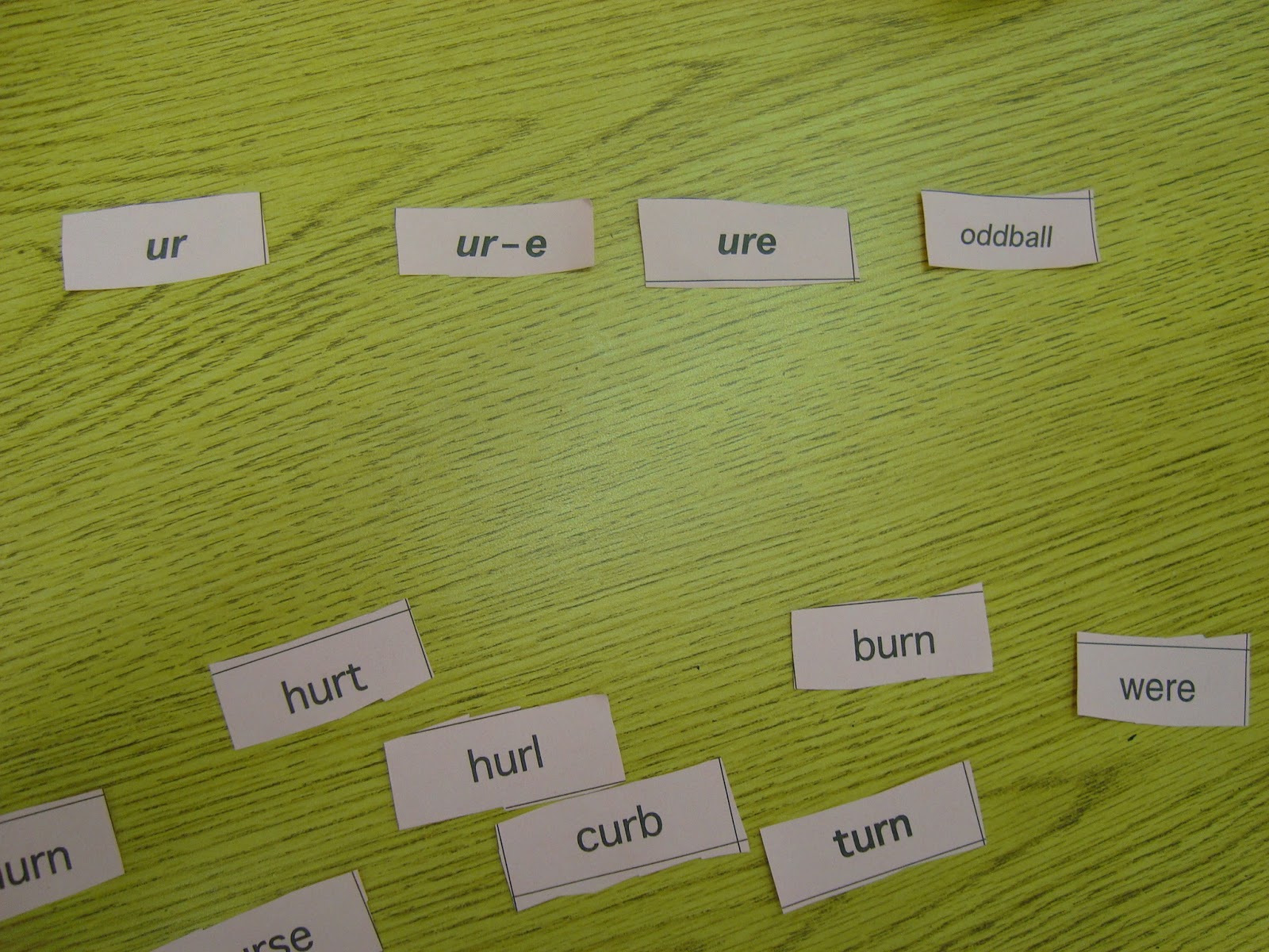 Room 6 Rocks!: Word Sort Example