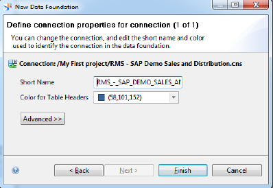 SAP BOXI R4.0 Online Training