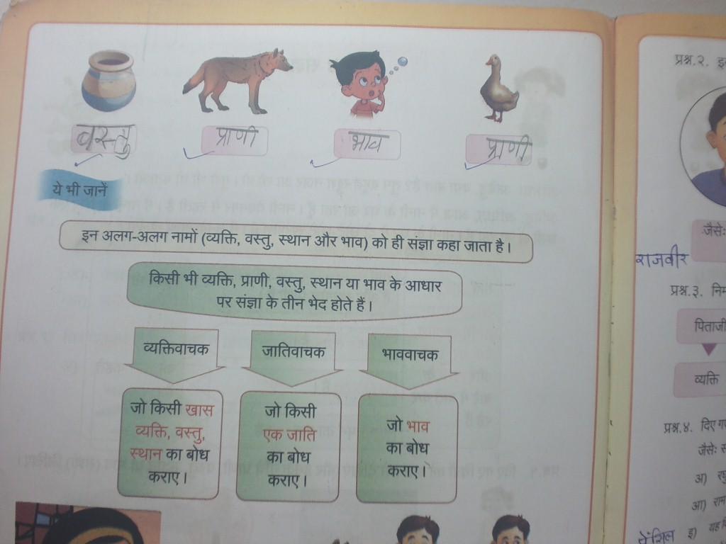 Grade - 3 Sub - Hindi TB Ch. 4 Sangya