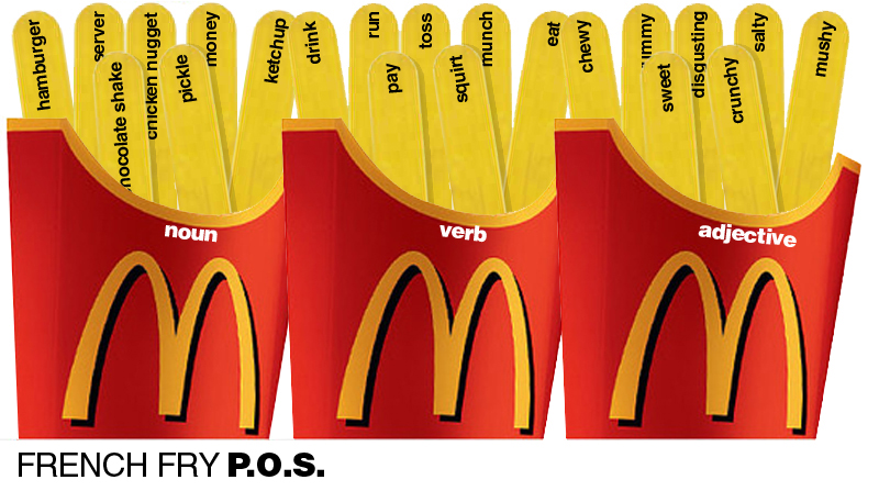 E is for Explore!: French Fry P.O.S.