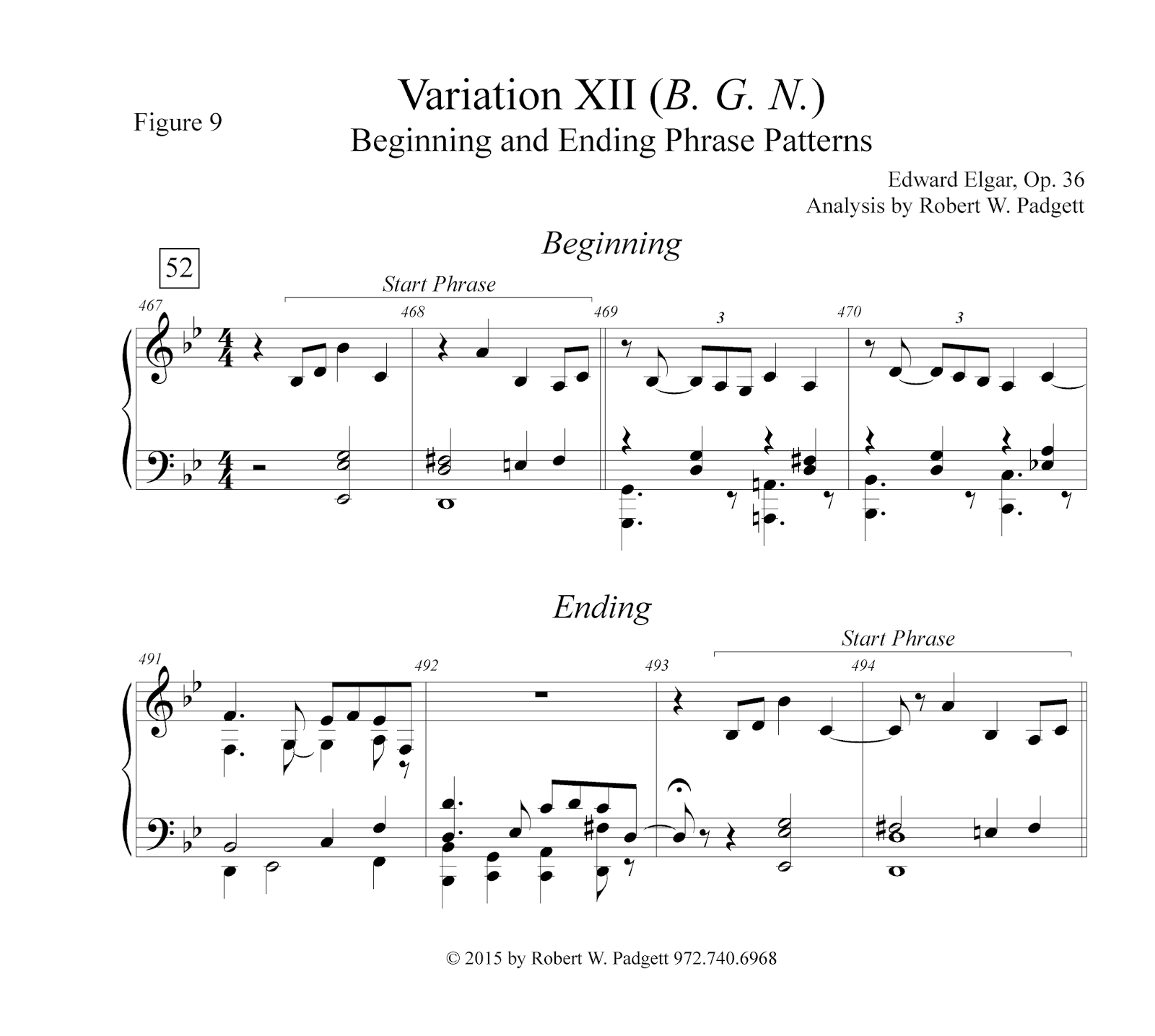 Elgar's Enigma Theme Unmasked: The Enigma Variations: Beginnings as Endings