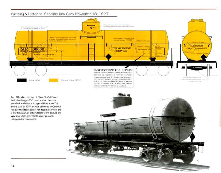 modeling the SP: September 2016