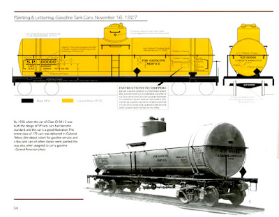 modeling the SP: September 2016