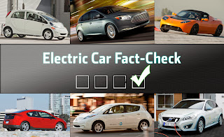 New Electric Vehicles: Electric Car Distance Limitation Facts