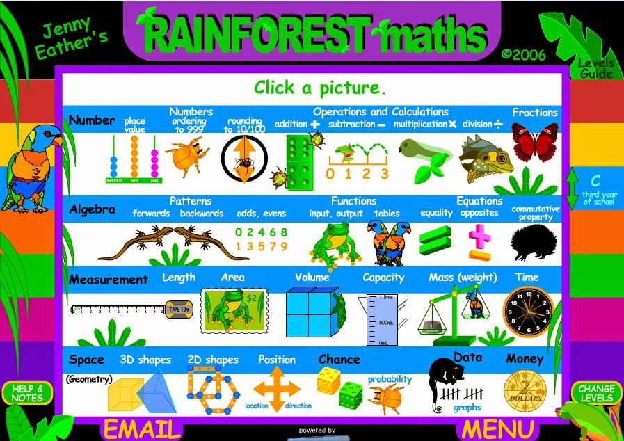 Insane In the Mombrain: Mathletics ~ A 3P Learning Review