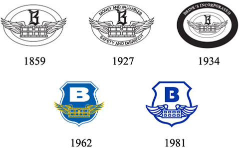 Mundo Das Marcas: BRINKS