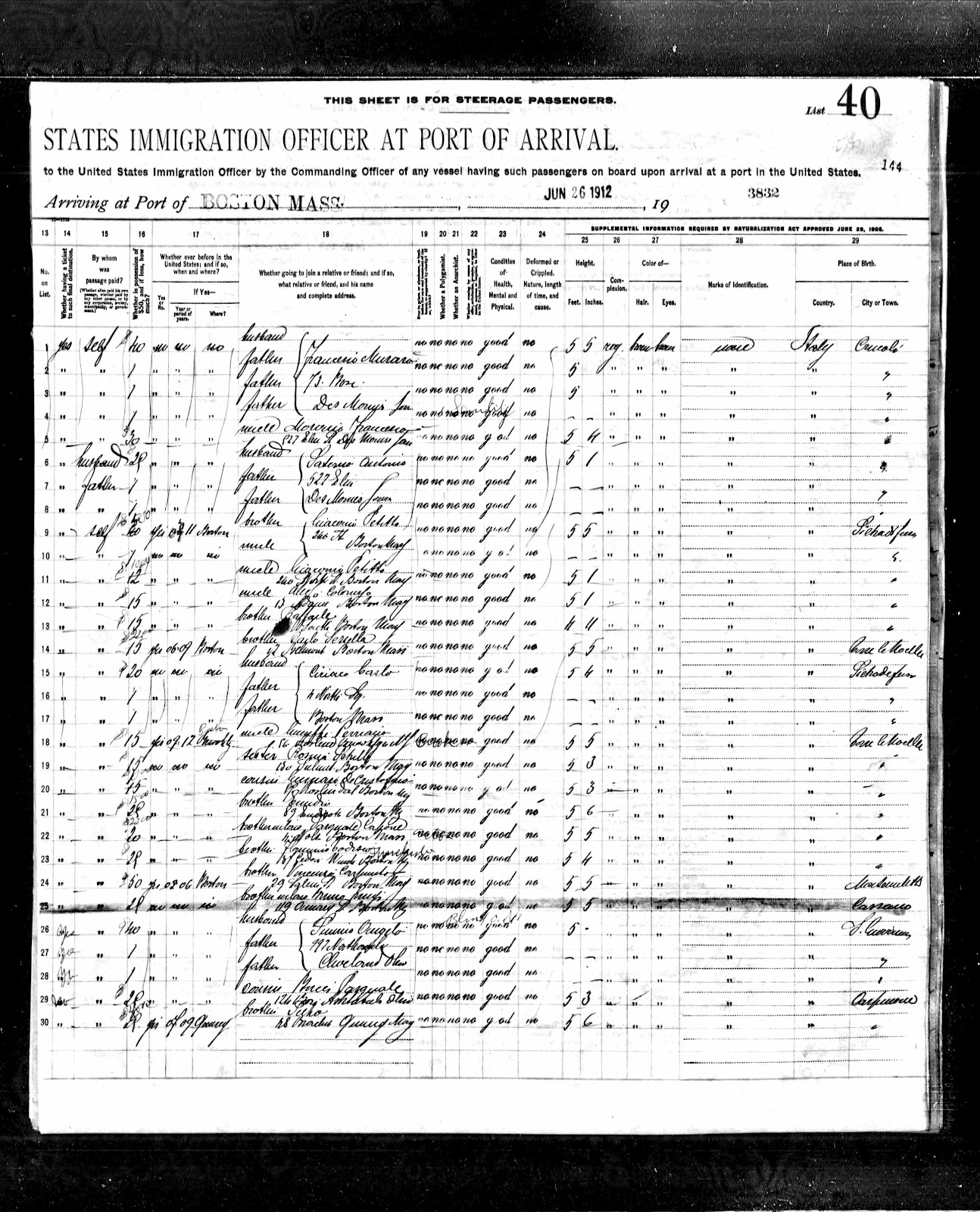 The Genealogy of Torre le Nocelle, Italy: Ship Manifest: Cretic - 26 ...