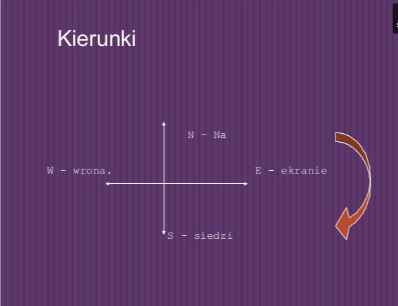 U nas w VI b: Jak zapamiętać kierunki?