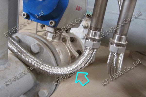 Supplier Explosion Proof Glodok Murah Jakarta: Flexible Conduit ... Supplier Explosion Proof Glodok Murah Jakarta: Flexible Conduit ...