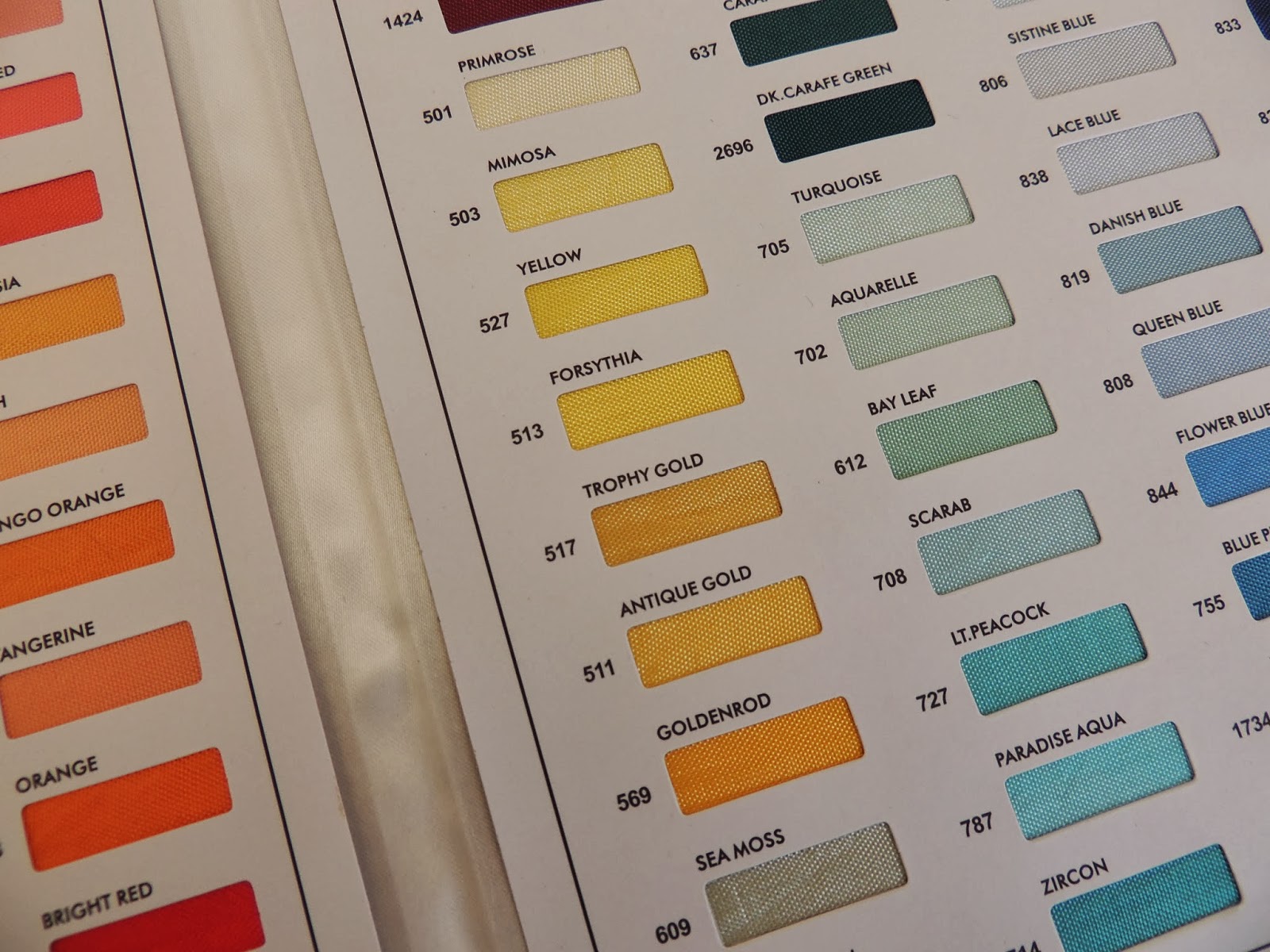 The Womens Waiting Room: 200 Hugs