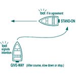 Sea Rules: Basics of the Navigation Rules: When ships can see each ...