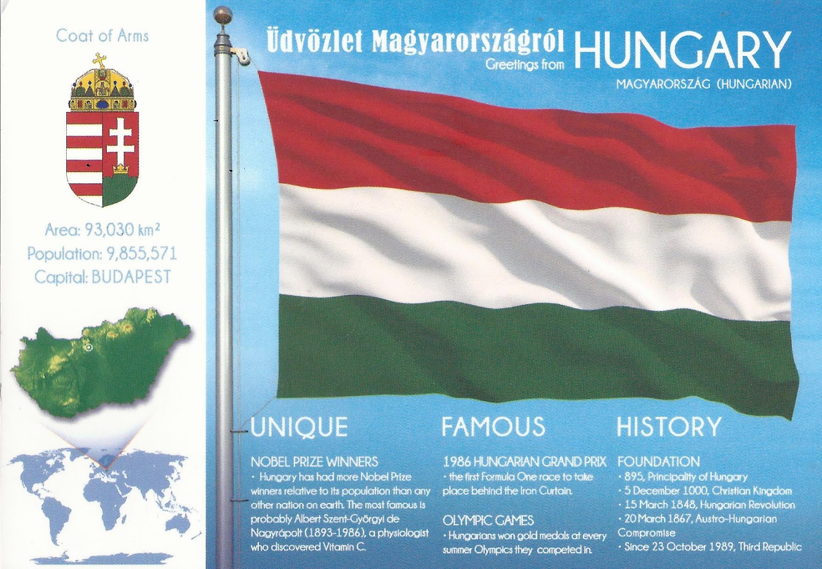 A Journey of Postcards: Flags of the World | Hungary