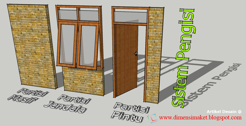 Mengenal Sistem Struktur RISHA