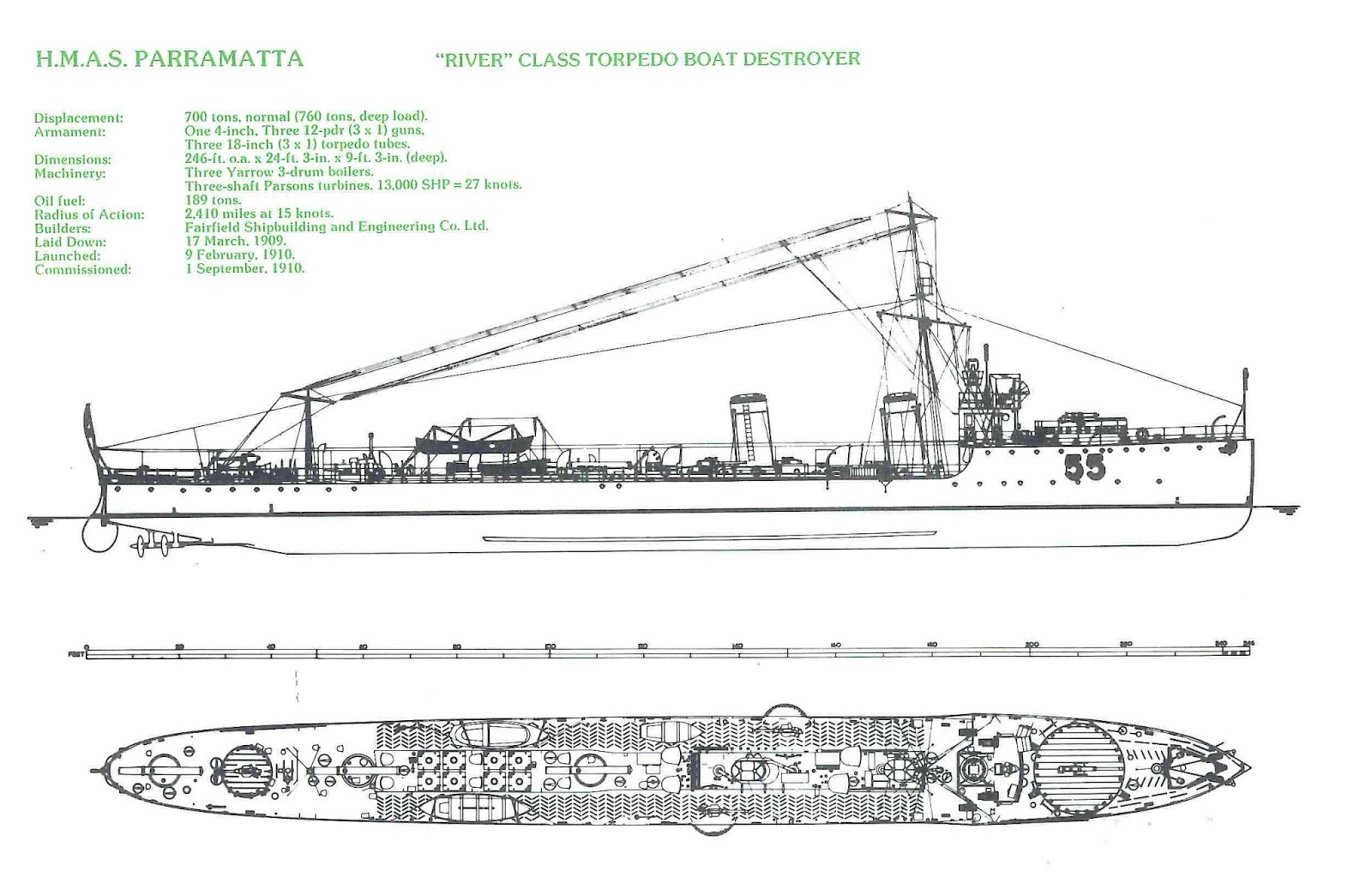 Parramatta Heritage: The HMAS Parramatta Memorials, One and Two.