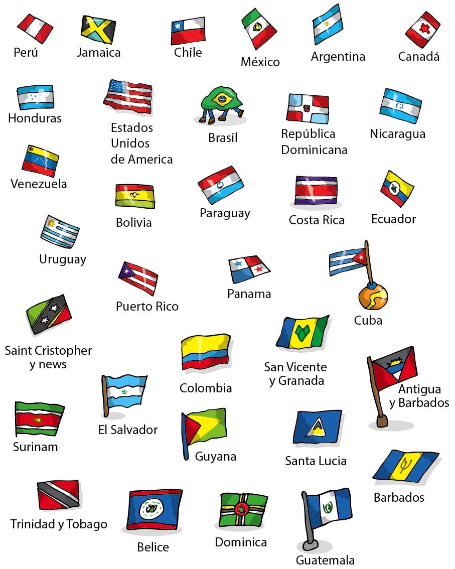 El Idioma De America Latina Banderas