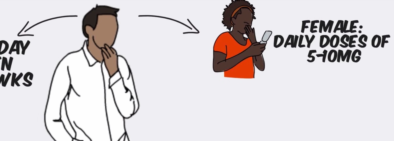 Effective Tbol Dosage - TurinabolReview