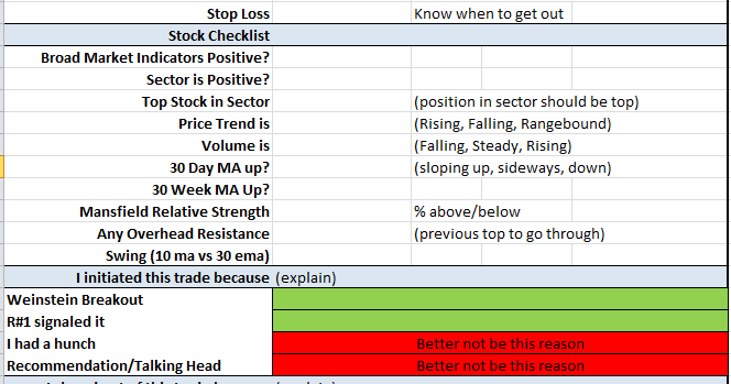 PicklesPicksTheStockMarket: The Importance of having a Checklist to ...