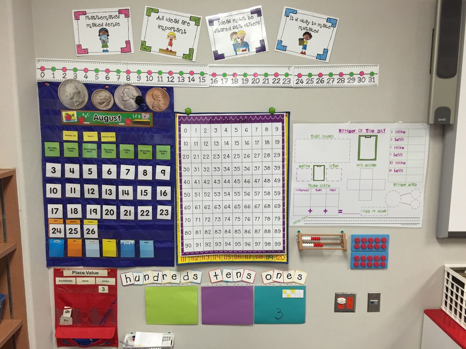 Classroom reveal...organization.....FREEBIES! | The Blessed OCDiva