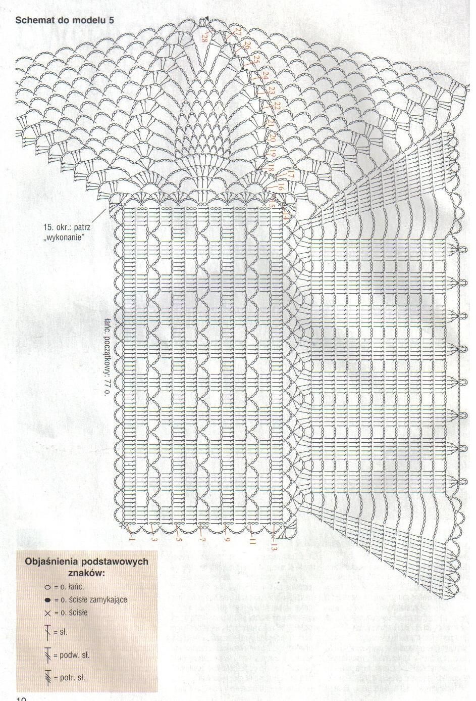 Patrones Crochet de Tapetes para Descargar Gratis