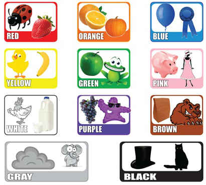 Engleski Za Djecu - Učenje Engleskog Jezika