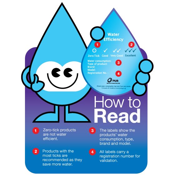 Interior Design | Home Decor | Furniture & Furnishings | The Home Look ...